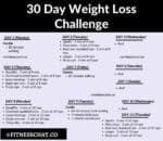 Fat-burning 30 Day Weight Loss Challenge (Beginner-friendly)
